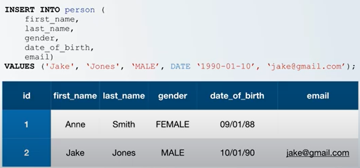 PostgreSql基础 | Jason‘s Blog